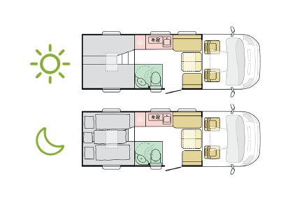 Adria Compact Max | Adria Motorhomes | Geoff Cox Leisure